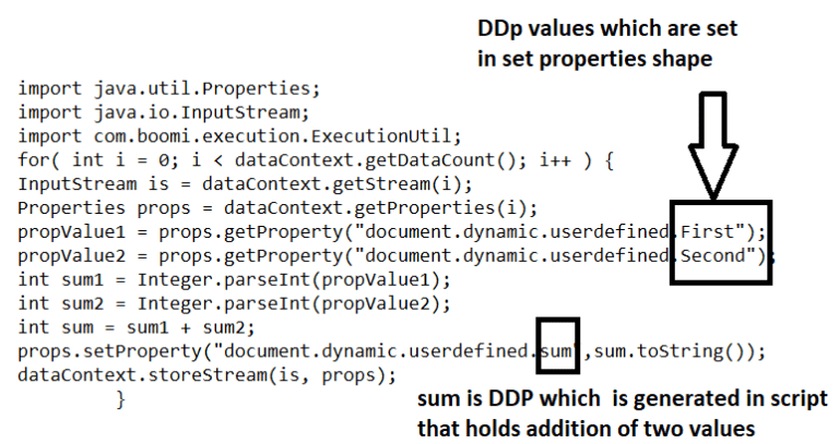 Get And Set DDP In Groovy Script - TGH
