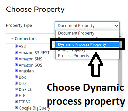 Get And Set DPP In Groovy Script - TGH