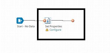 Get And Set DPP In Groovy Script - TGH