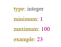 Mastering RAML 1.0: A Comprehensive Guide To Data Types, Security ...