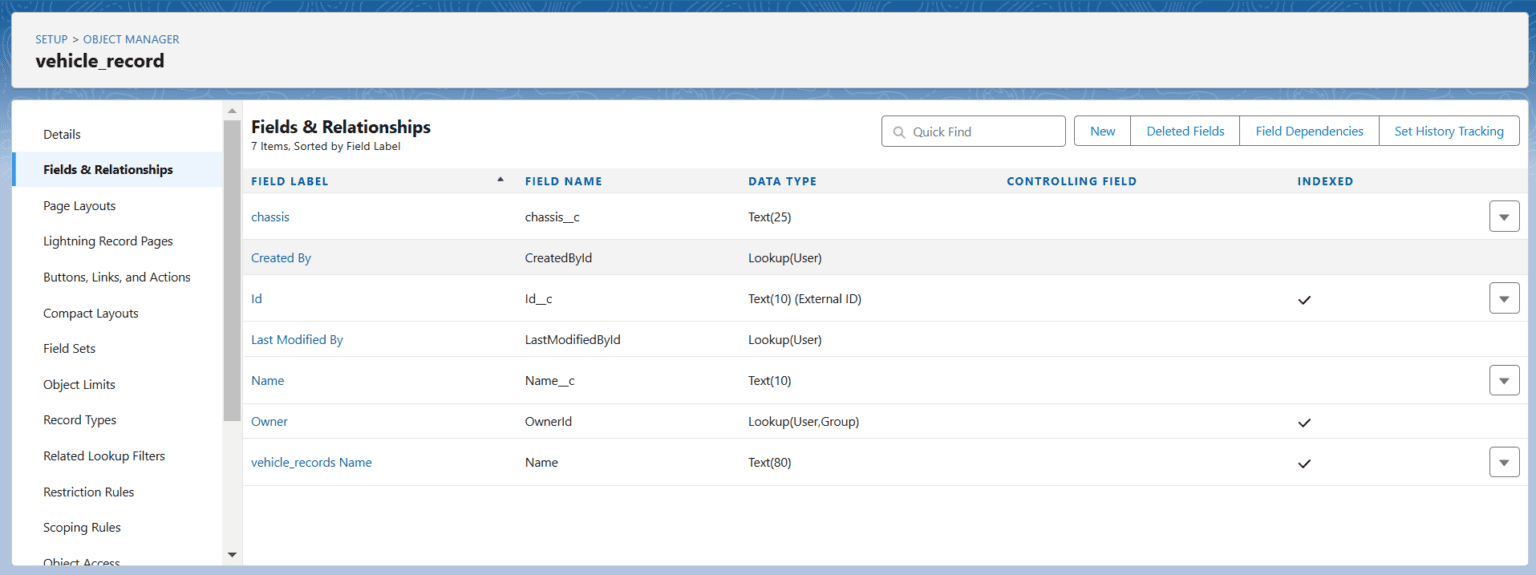 Seamless Integration With Salesforce Bulk API v2 With MuleSoft : A Complete Guide - TGH